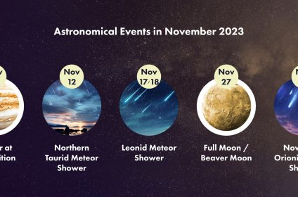 The Best UK Space Events To Visit This November - Orbital Today