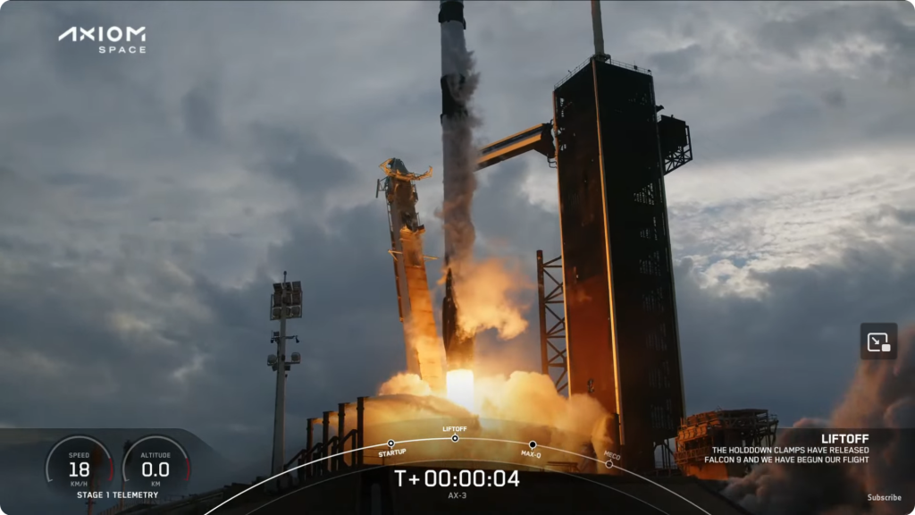 [UPDATED] AX-3 Mission Successfully concluded The Axiom Space’s Longest ...