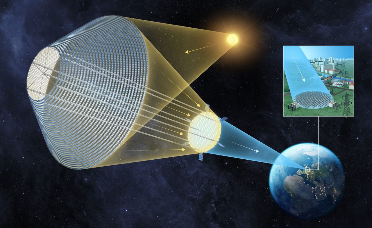 Japan Is To Launch Its First Space-Based Solar Power Plant In 2025 ...
