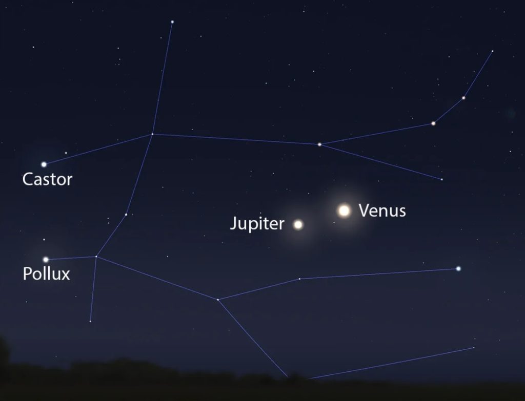 Planet Parade In August 2025: Catch Six Planets Aligned Across The ...