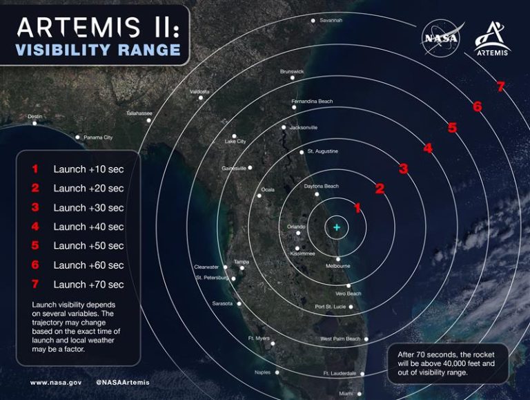 Can You See the Artemis II Moon Rocket Lift Off from Your Backyard ...