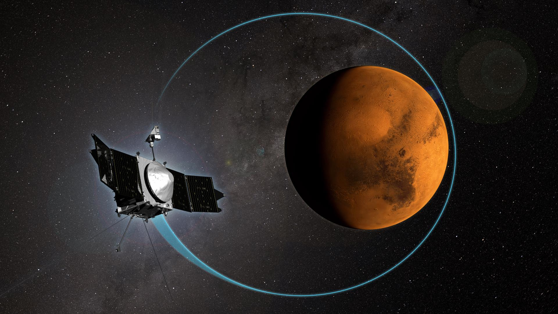 NASA Retires MAVEN Mission After 11 Years at Mars - Orbital Today